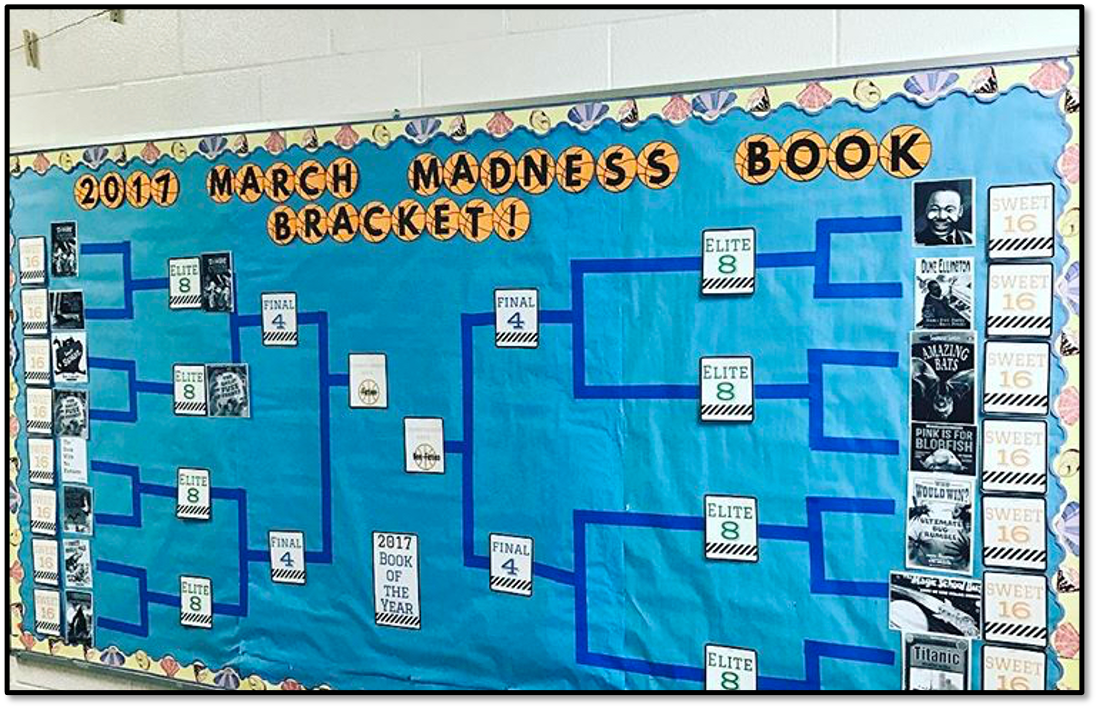 March Madness with a Book Spin! - Fair Winds Teaching
