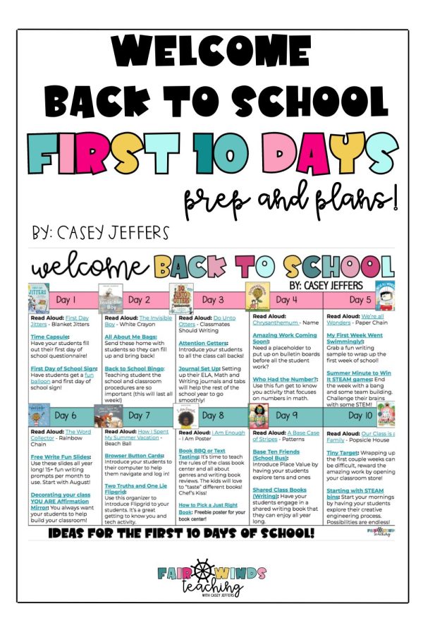 Welcome Back to School – First 10 Days Prep and Plans - Fair Winds Teaching