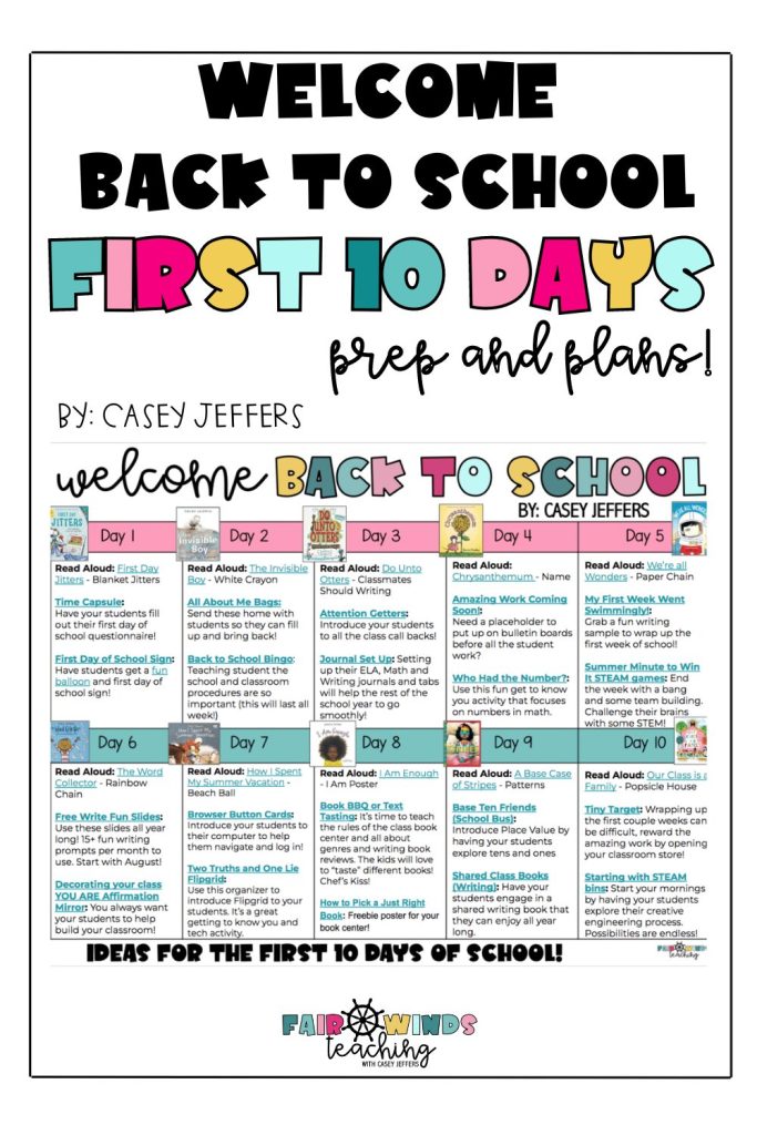 Welcome Back to School – First 10 Days Prep and Plans - Fair Winds Teaching