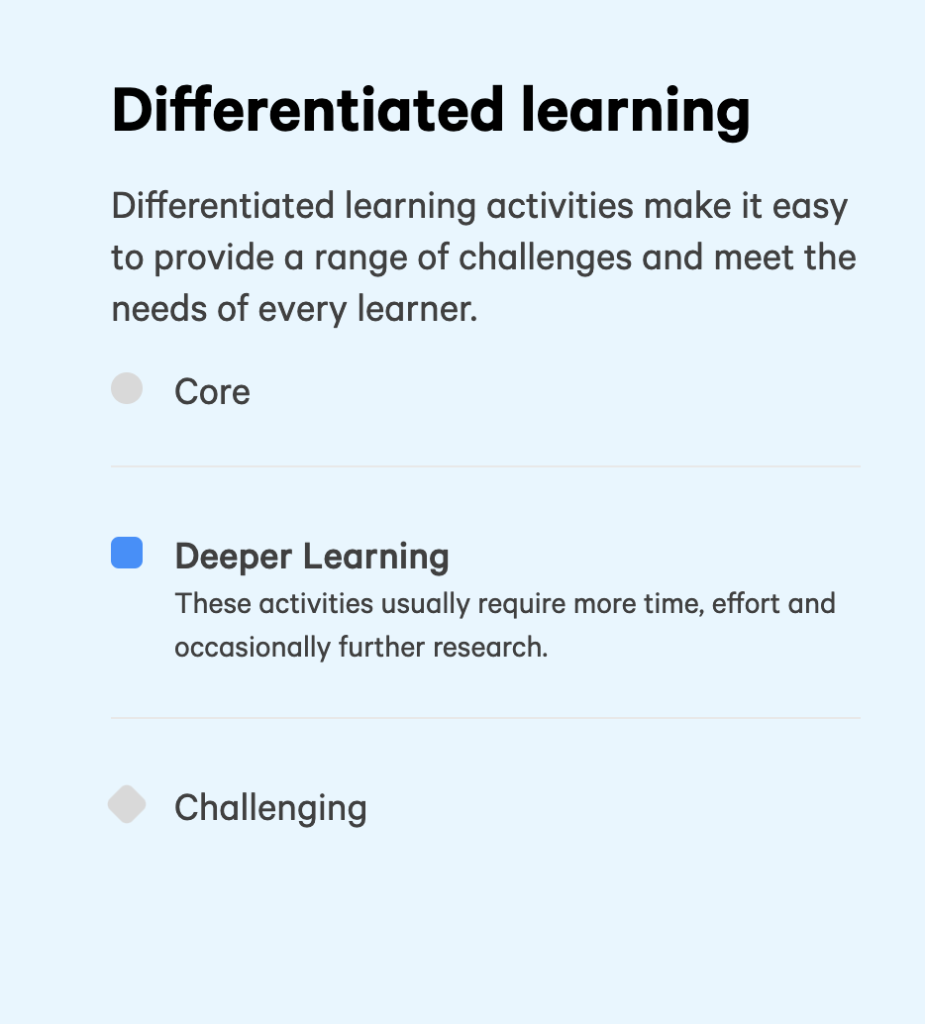 Igniting Curiosity: The Power of a Great Science Curriculum - Fair ...