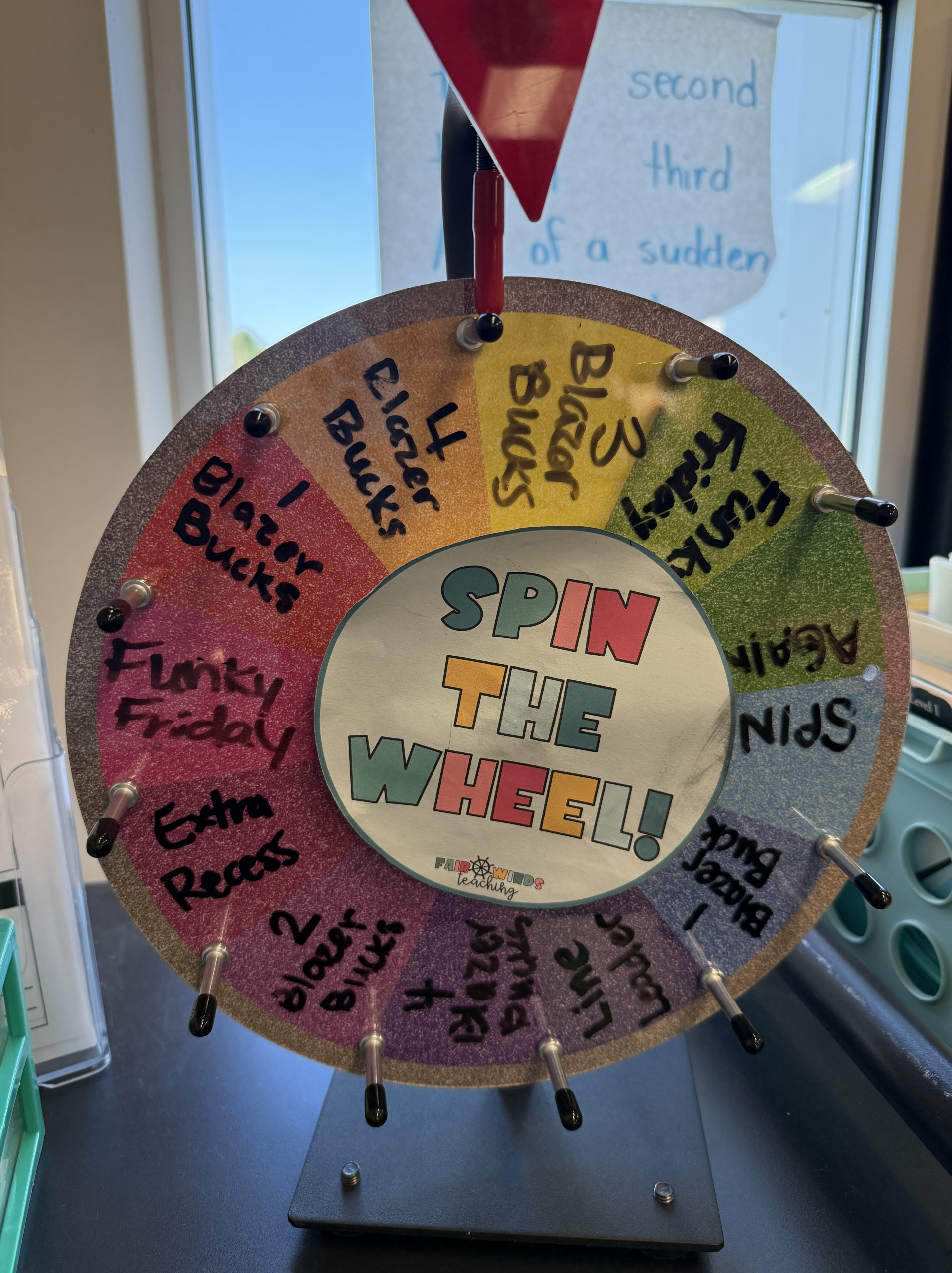 Why Classroom Management Matters in the Elementary Classroom - Fair ...